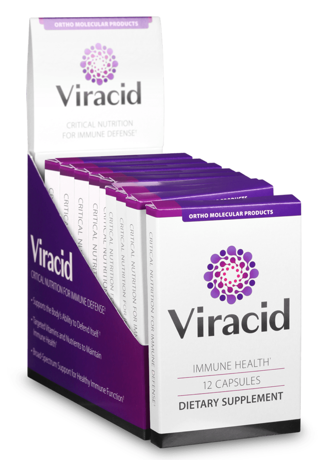 Ortho Molecular Viracid Blister Pack – RX Compound